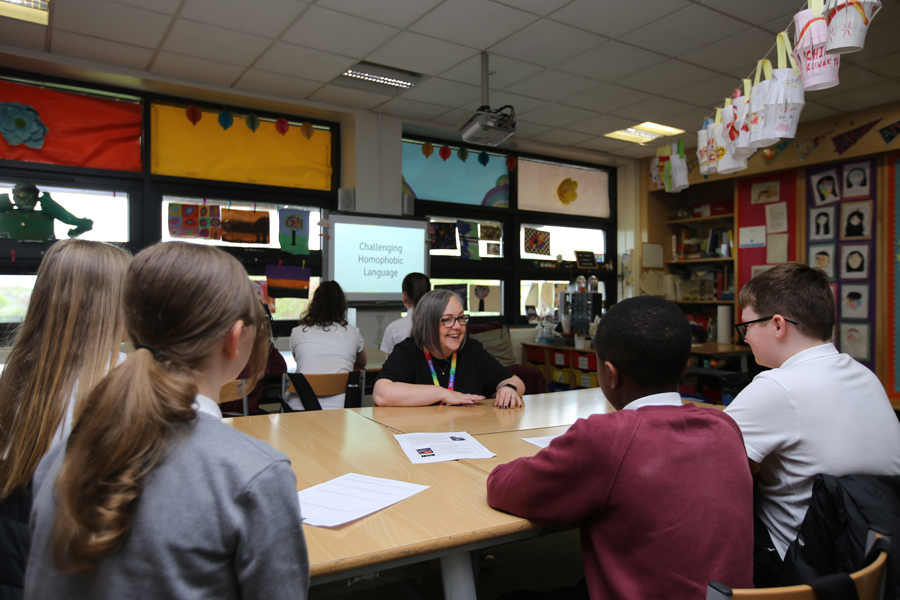 Primary Workshops Time For Inclusive Education